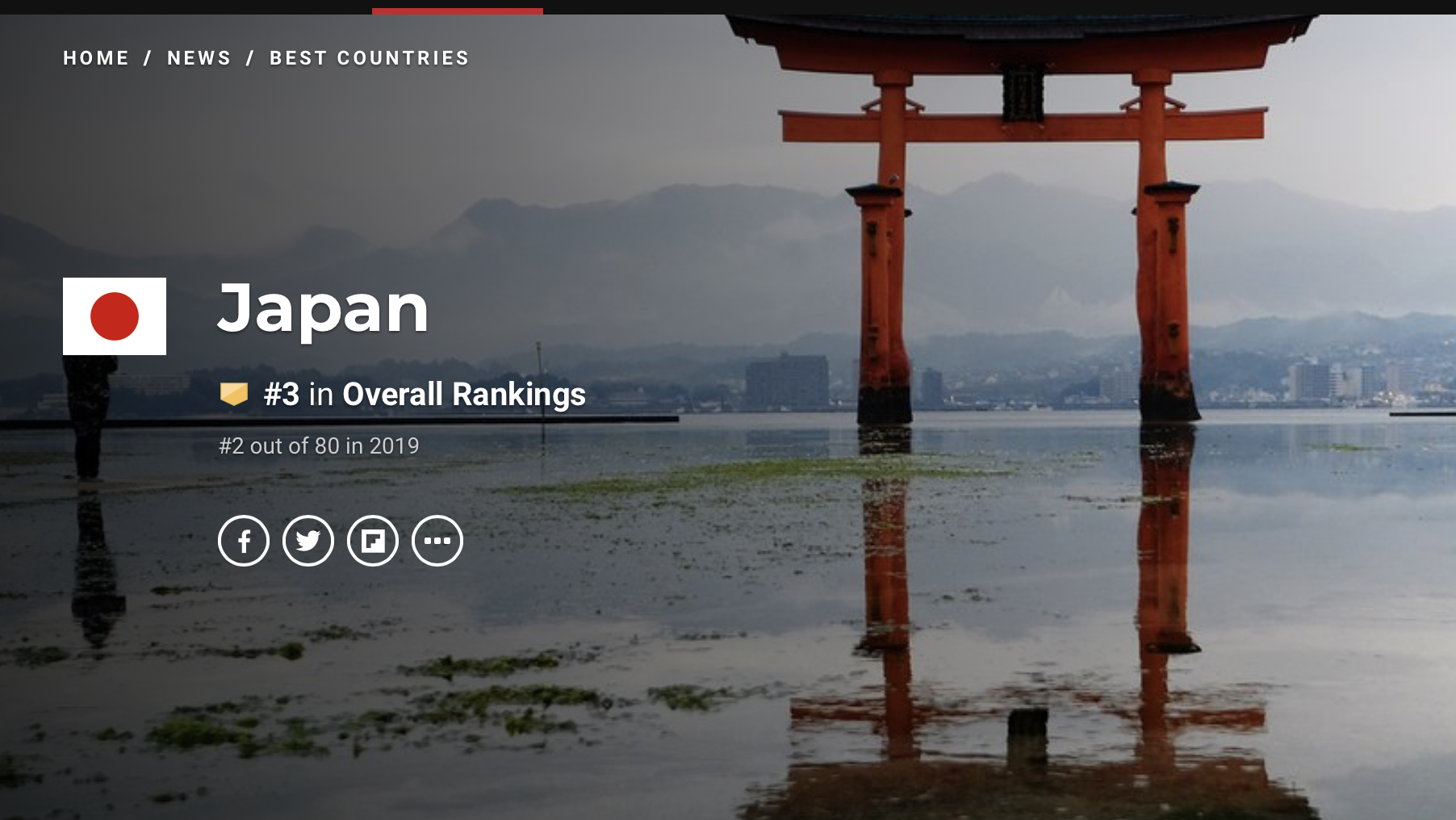 Japan #3 in Overall Ranking in Best Countries | 幸せの達人になる